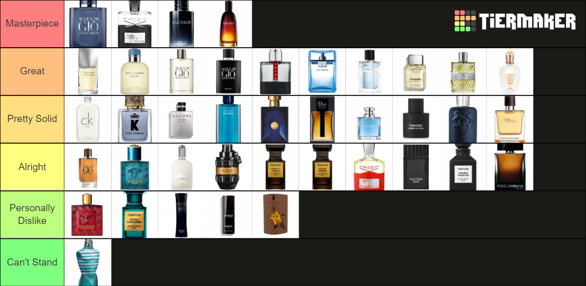 Ultimate Fragrance Tier List (Community Rankings) - TierMaker