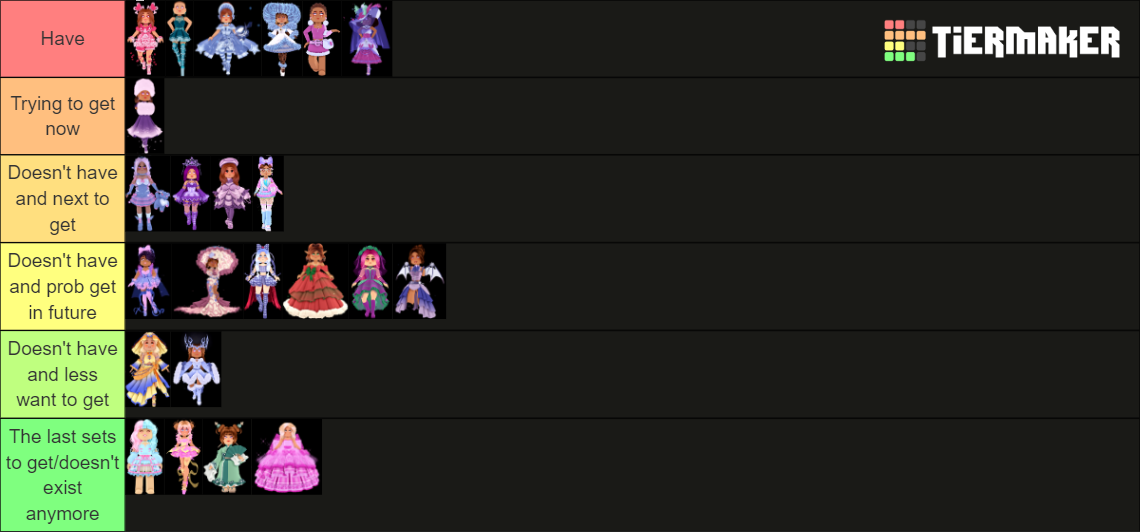 Royale High Sets (April 2024) Tier List (Community Rankings) - TierMaker