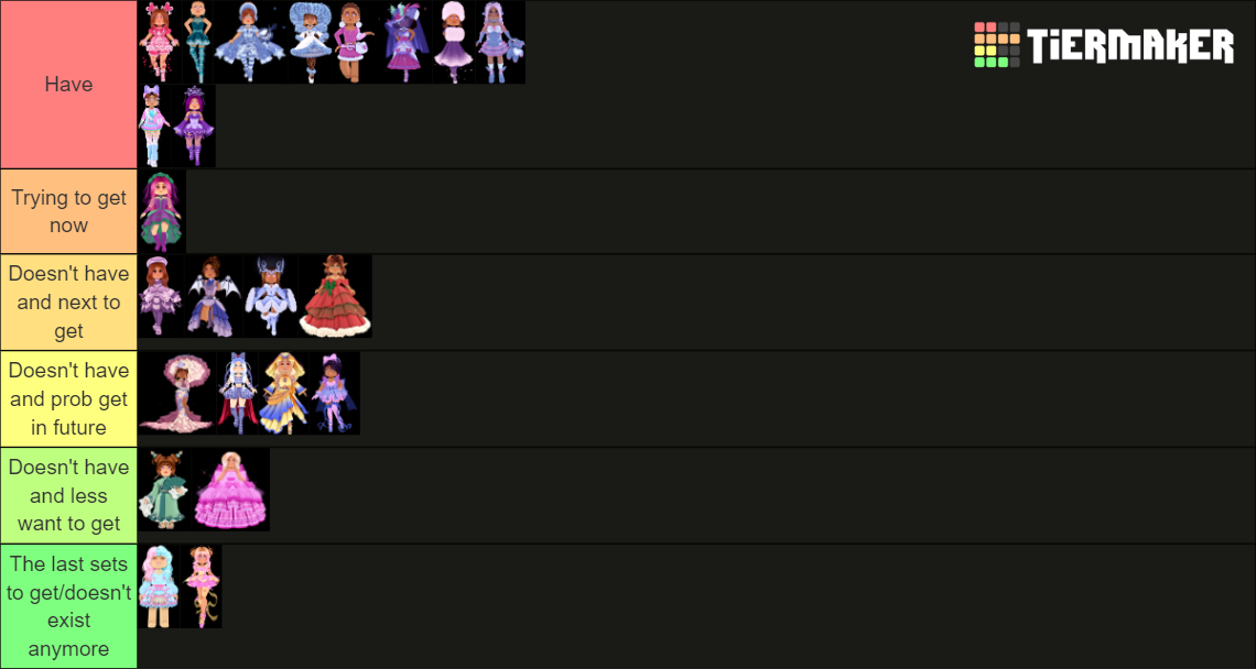 Royale High Sets (April 2024) Tier List (Community Rankings) - TierMaker