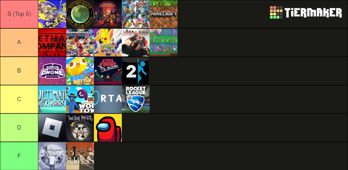 Fellas Games Tier List (Community Rankings) - TierMaker
