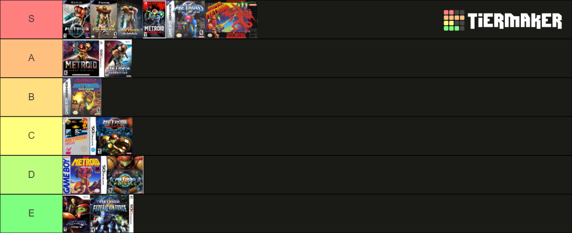 Metroid Games (Updated 2024) Tier List (Community Rankings) - TierMaker