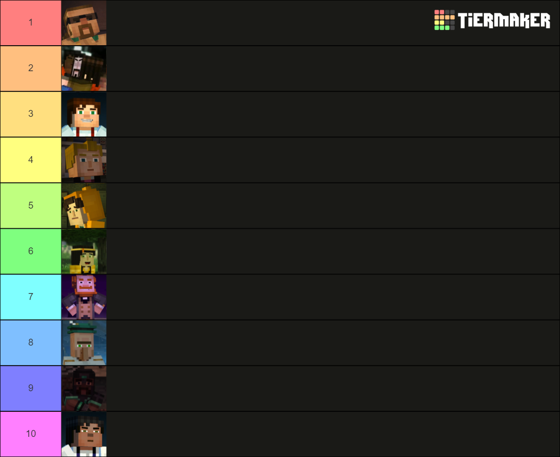Minecraft Story Mode characters Tier List (Community Rankings) - TierMaker