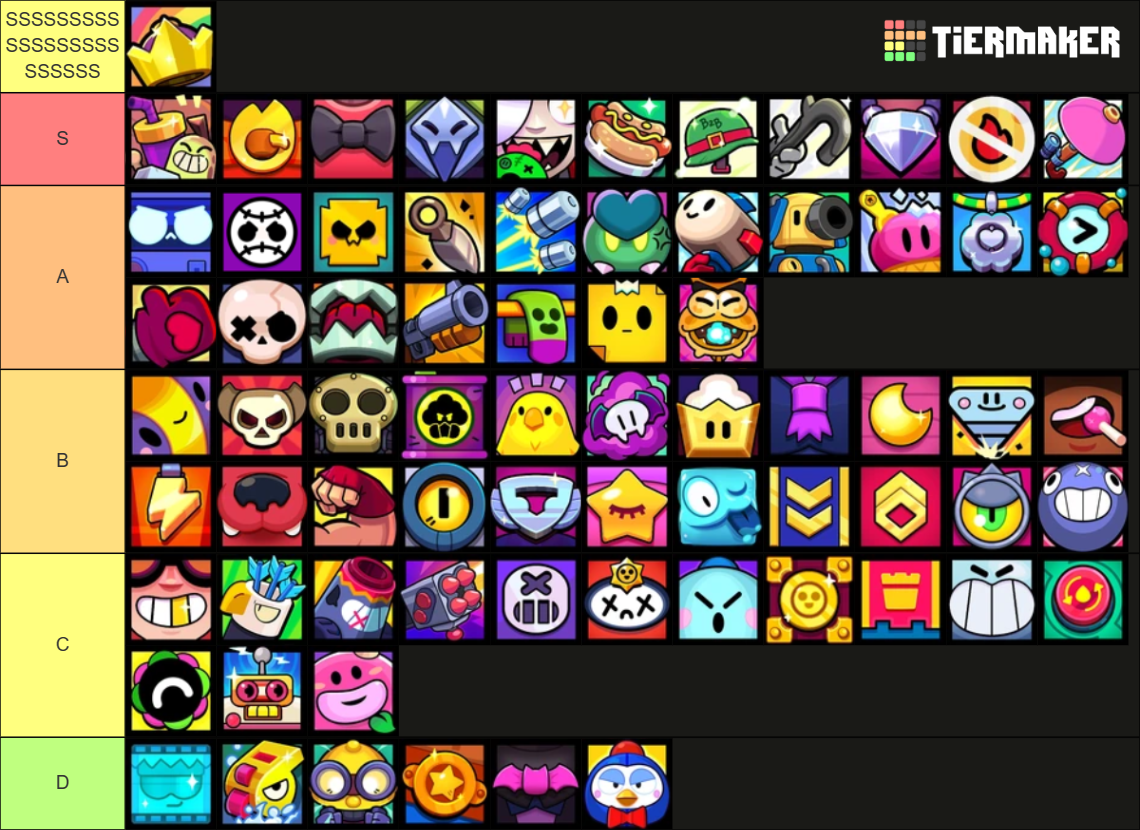 Every Brawlers Mastery Icons - Brawl Stars Tier List (Community ...
