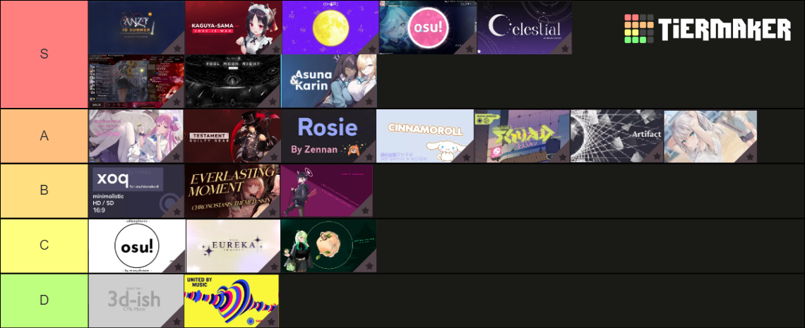 Osu Skin of the Year 2023 Tier List (Community Rankings) - TierMaker