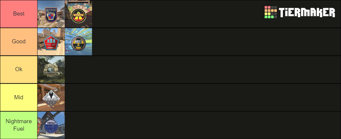 maps cs2 Tier List (Community Rankings) - TierMaker