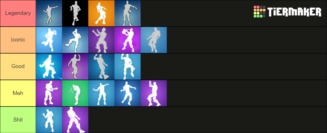 Fortnite best dances/emotes Tier List (Community Rankings) - TierMaker