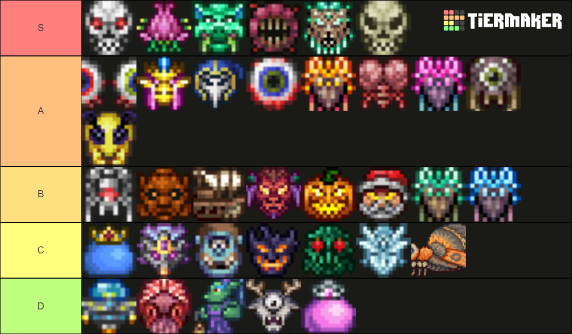 Terraria Bosses &mini Bossses & event Bosses Tier List (Community ...