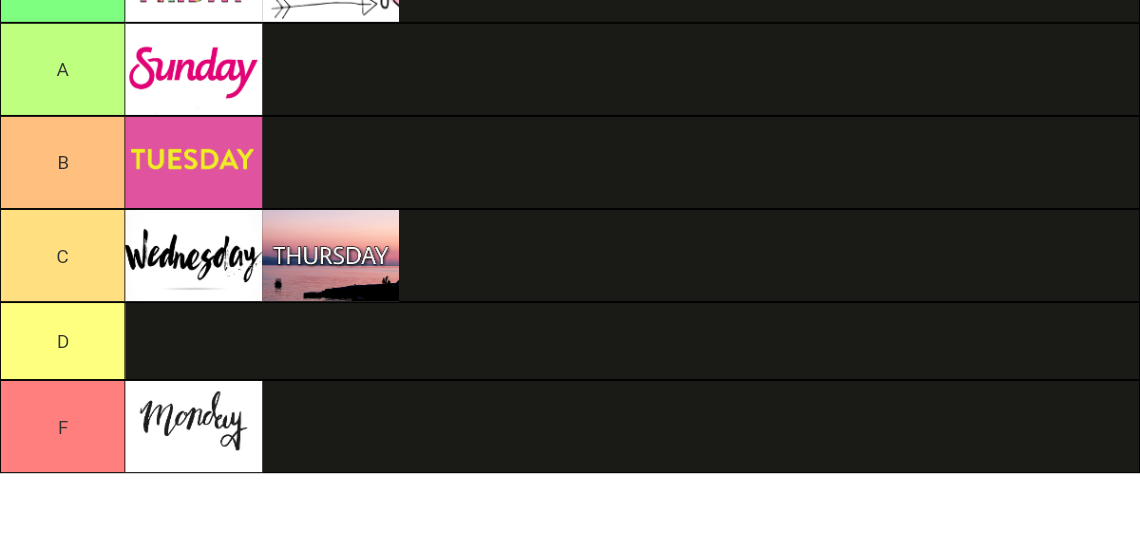 Days of the Week Tier List (Community Rankings) - TierMaker