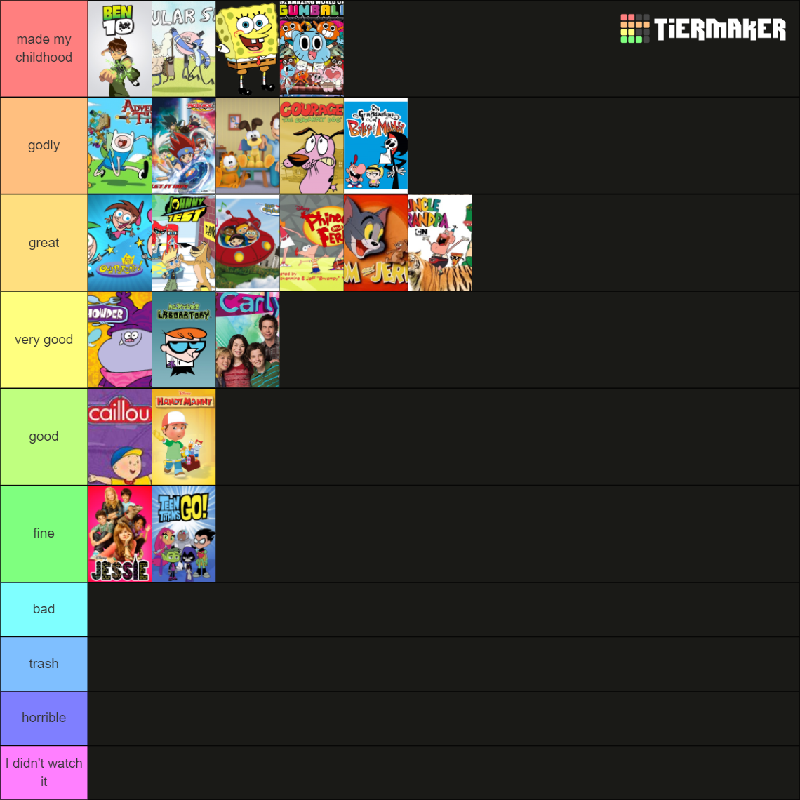 1999-2016 cartoons Tier List (Community Rankings) - TierMaker