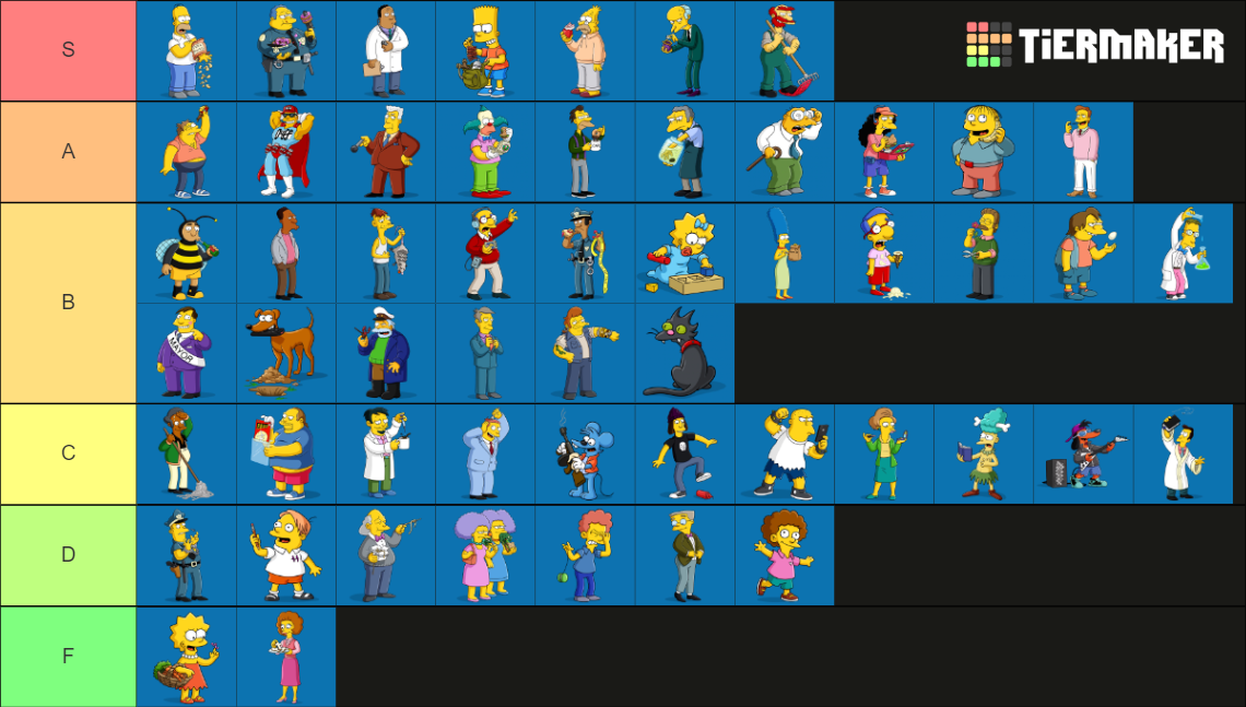 Simpsons Characters Tier List (Community Rankings) - TierMaker