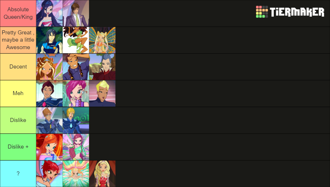 Winx Characters Tier List (Community Rankings) - TierMaker