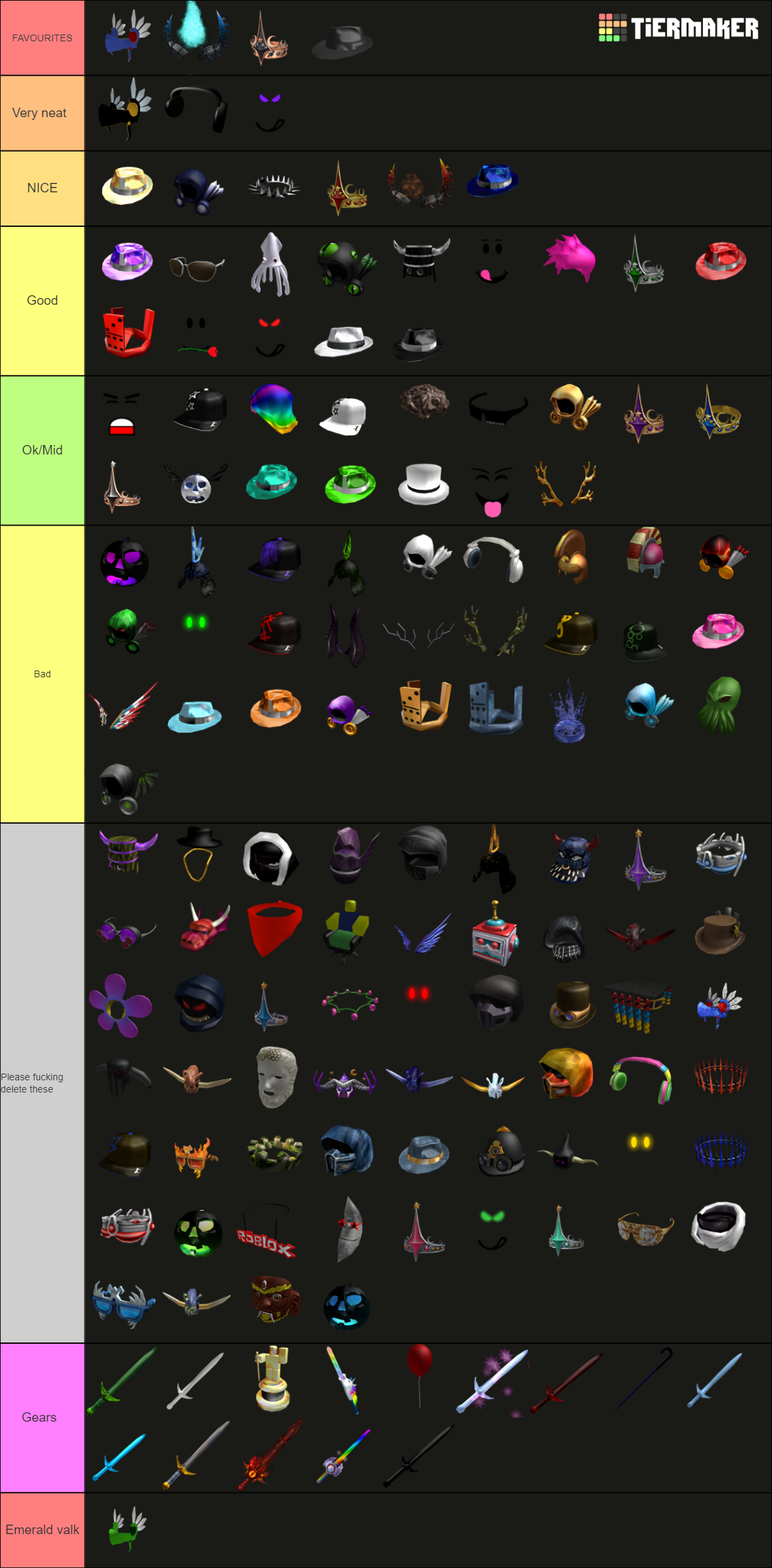 Roblox Limiteds Tier List (Community Rankings) - TierMaker