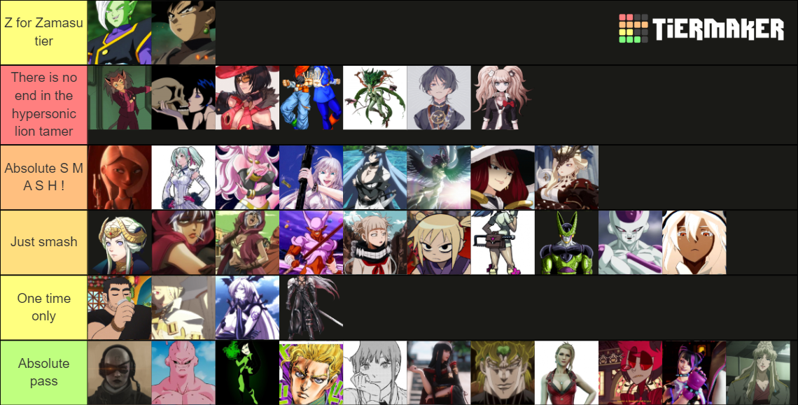 Villain/evil-aligned character love meter Tier List (Community Rankings ...