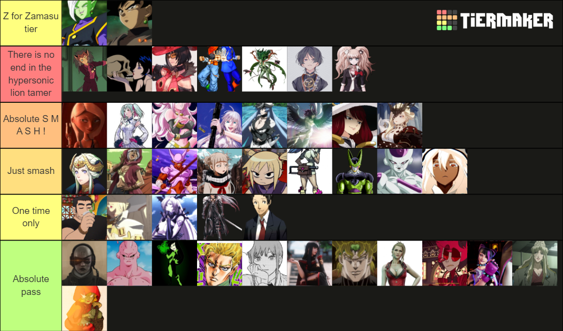 Villain/evil-aligned character love meter Tier List (Community Rankings ...