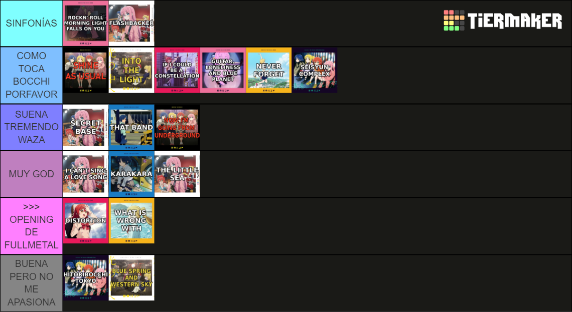 Bocchi the Rock Songs (updated with Shine as Usual) Tier List (Community Rankings) - TierMaker