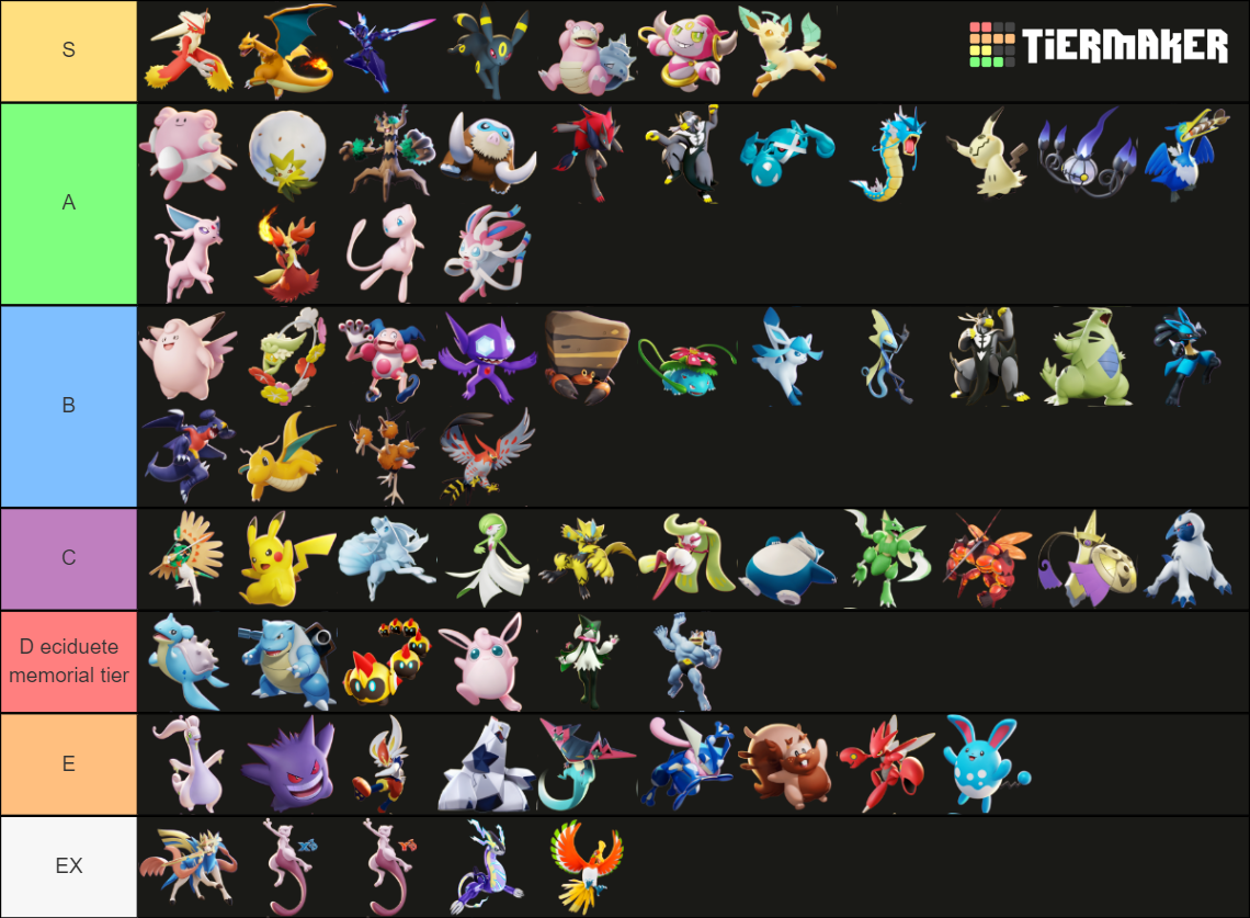 Pokemon Unite Tier List (Community Rankings) - TierMaker