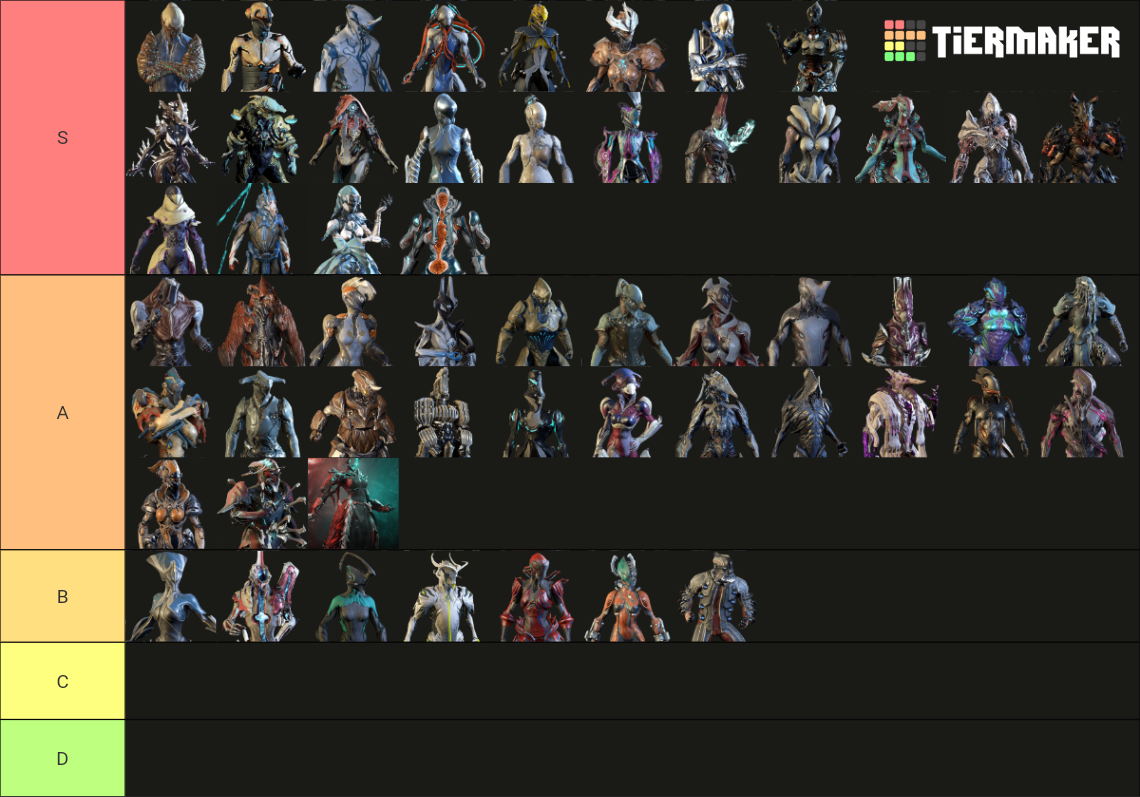Warframe: Hotfix 35.1.2 (2024-02-28) Whispers in the Walls Tier List ...