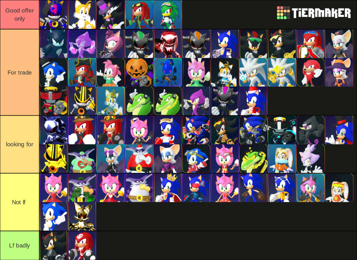 Sonic Speed Simulator: REBORN (All characters) Tier List (Community ...