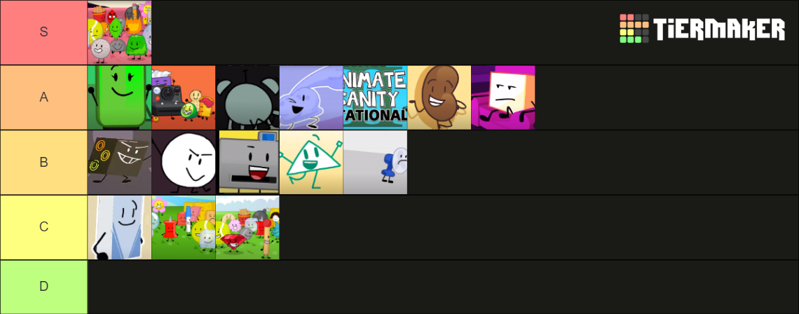 My Fav Object Shows Intros Tier List (Community Rankings) - TierMaker