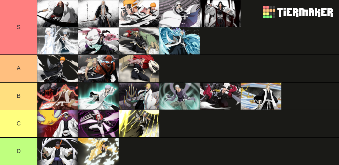Bleach Bankai Tier List (Community Rankings) - TierMaker