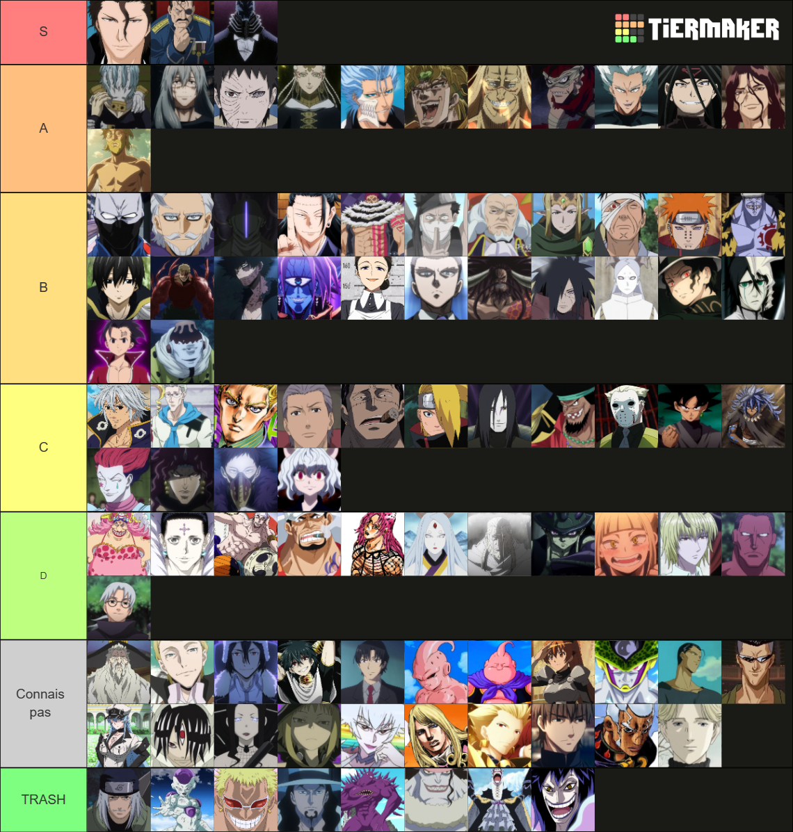 The Ultimate anime antagonist Tier List (Community Rankings) - TierMaker