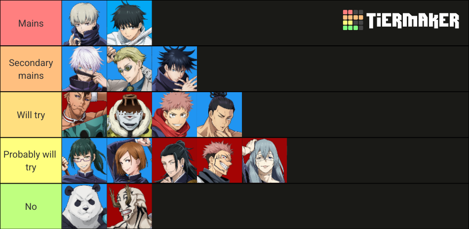 Jujutsu Kaisen Cursed Clash roster Tier List (Community Rankings ...