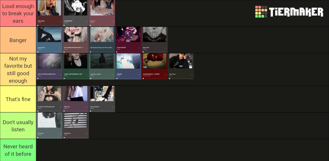 CORPSE Husband's Songs (2024) Tier List (Community Rankings) - TierMaker