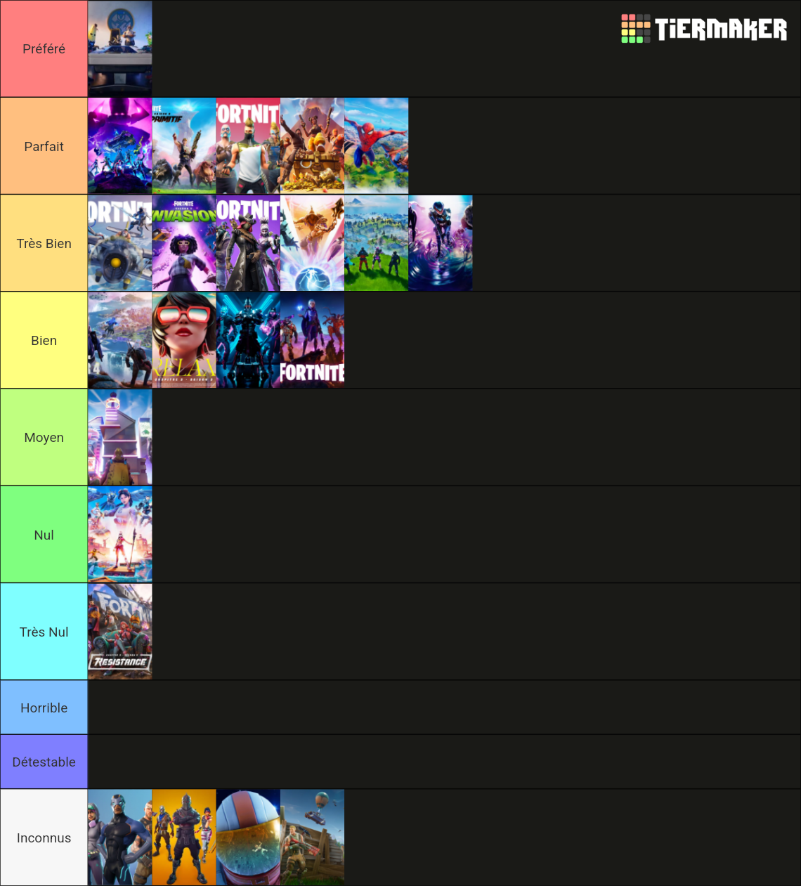 Saisons Fortnite (Chapitre 1 à 4) Tier List (Community Rankings ...