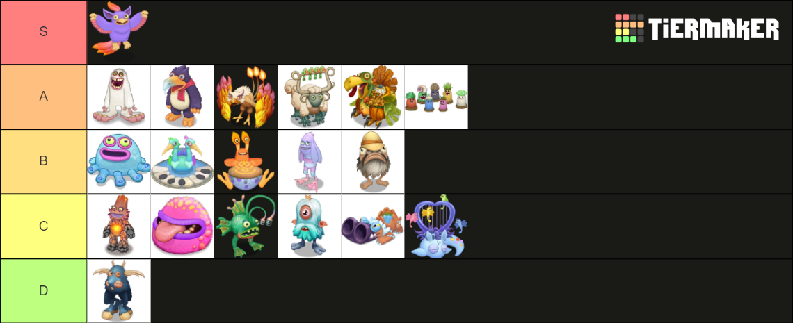 My Singing Monsters: Fire Oasis Tier List (Community Rankings) - TierMaker