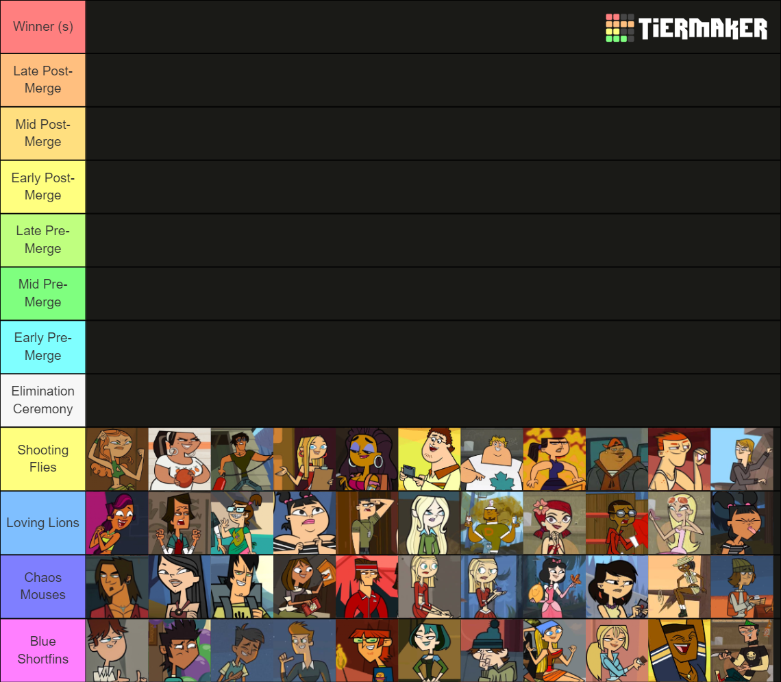 Make your own total drama island Tier List (Community Rankings) - TierMaker
