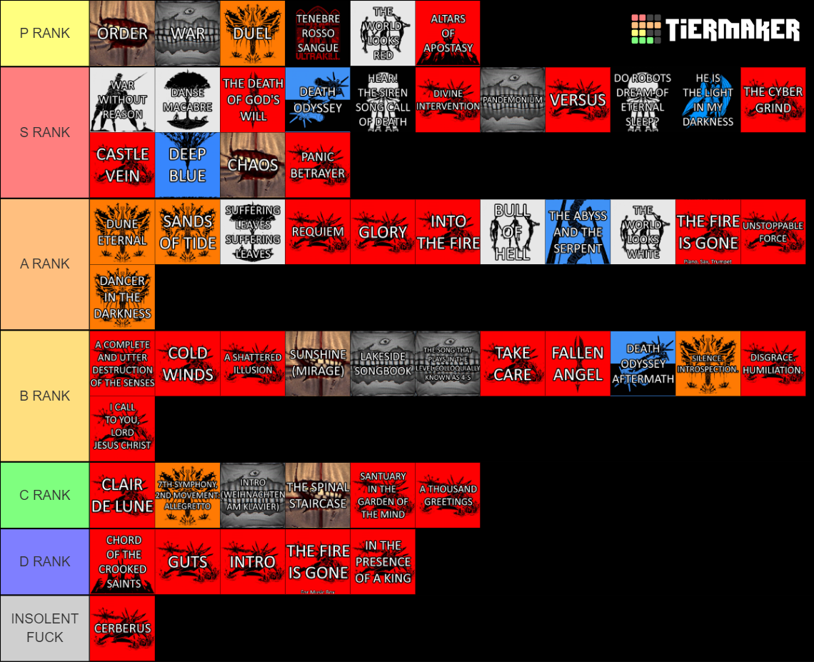 Ultrakill OST (Layer 7 Included) Tier List (Community Rankings) - TierMaker