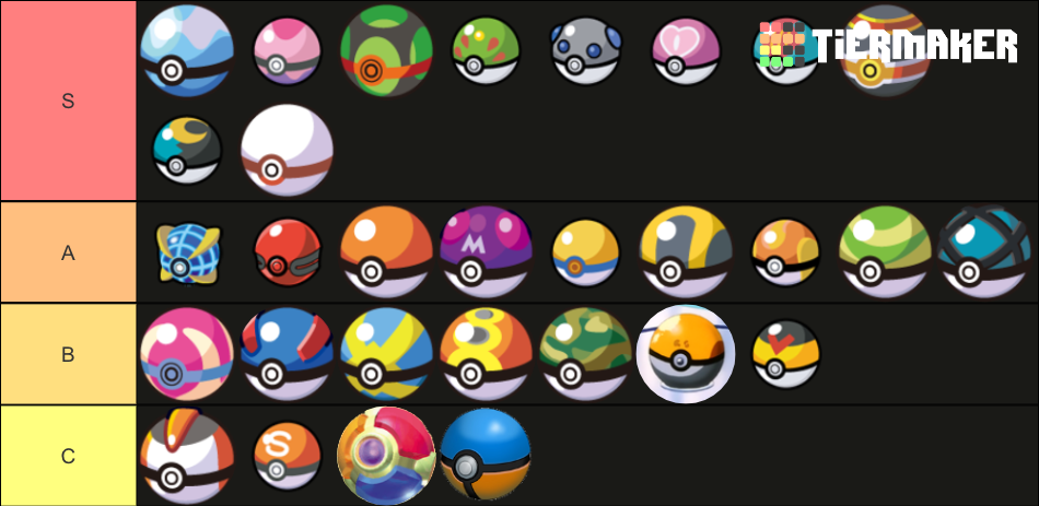 Pokeballs Tier List (Community Rankings) - TierMaker