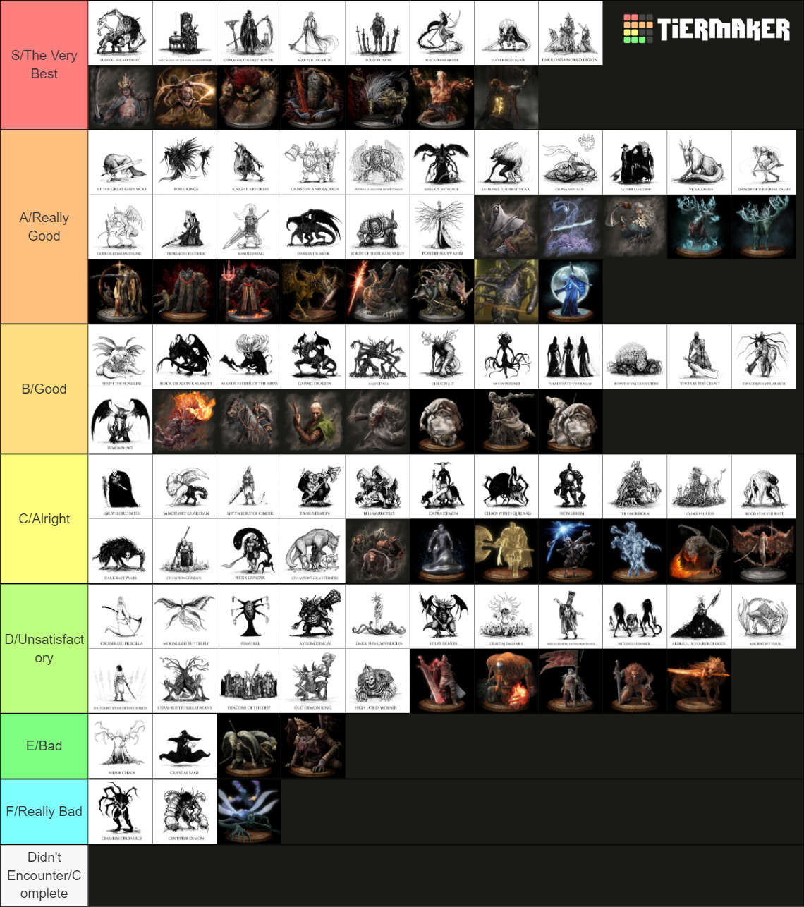 All Soulsborne Bosses Ranked Tier List (Community Rankings) - TierMaker
