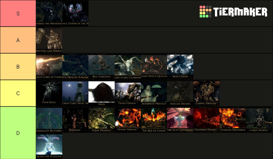 Dark Souls Remastered Bosses Tier List (Community Rankings) - TierMaker