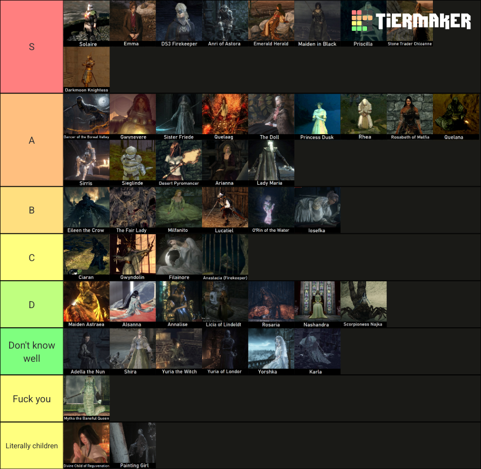 Soulsborne Girls/Waifus (With Names) Tier List (Community Rankings ...