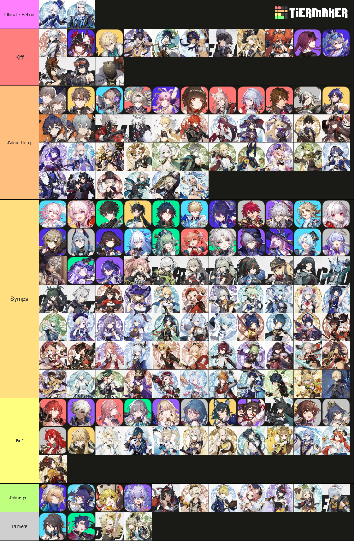 Hoyoverse Character Tier List (Community Rankings) - TierMaker