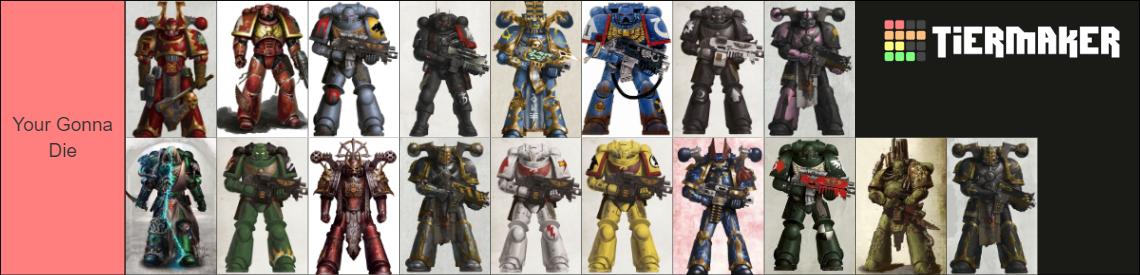 Warhammer 40k Space Marine Legions Tier List (Community Rankings ...