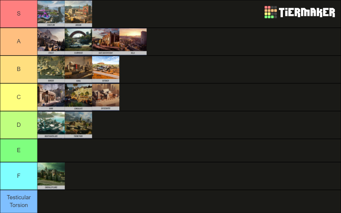 R6 Ranked Maps 2023 Tier List (Community Rankings) - TierMaker