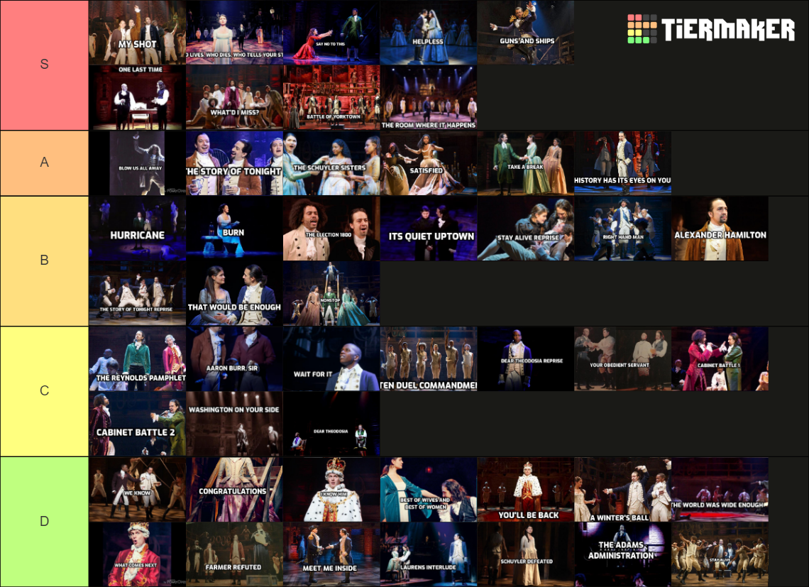 Hamilton (original broadway & deleted songs) Tier List (Community Rankings) - TierMaker