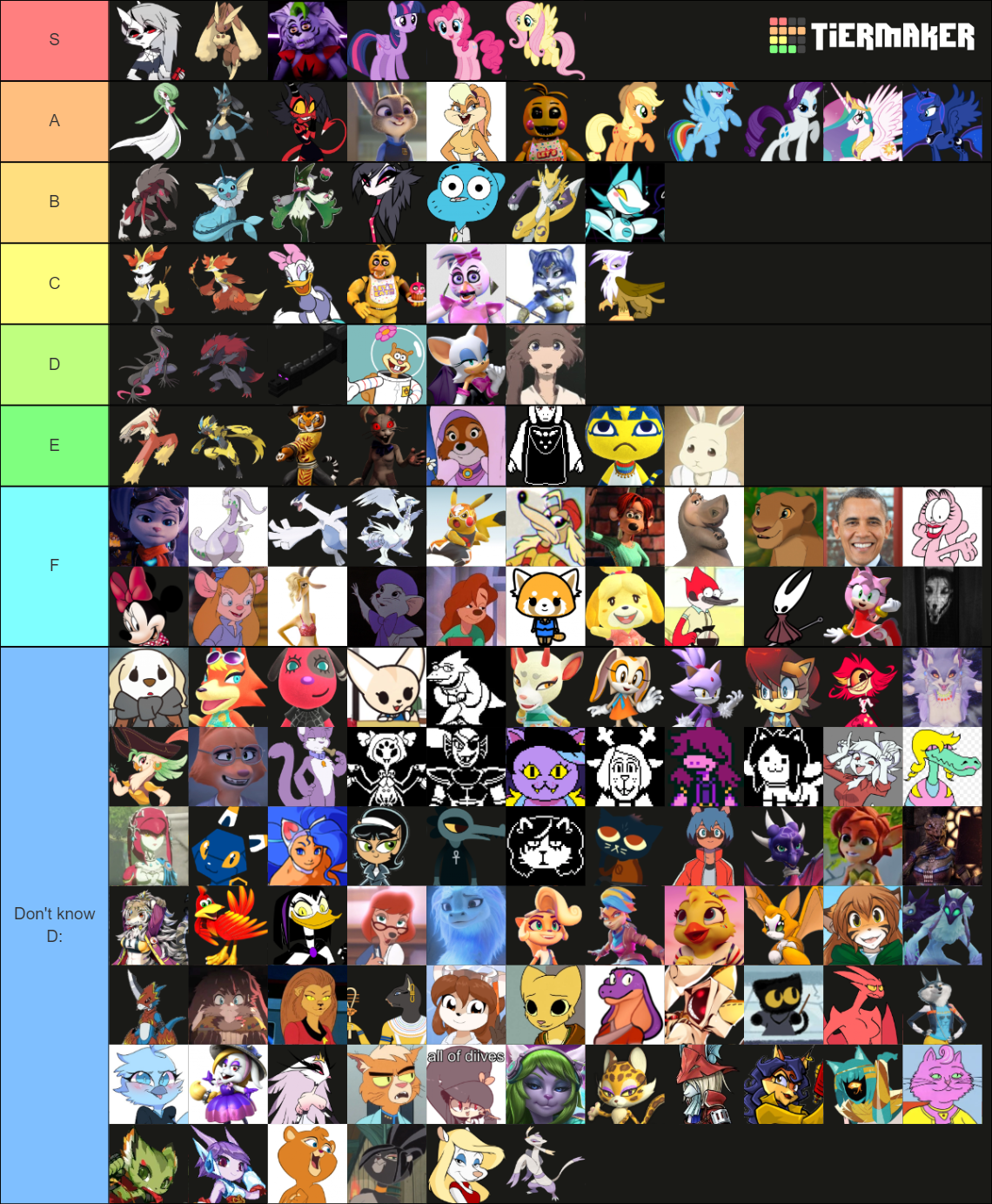 Furry Female Characters (110+ chars) Tier List (Community Rankings ...