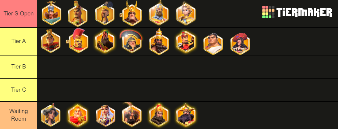 Rise Of Kingdoms ALL Legendary & Epic Commanders 2024 Tier List ...