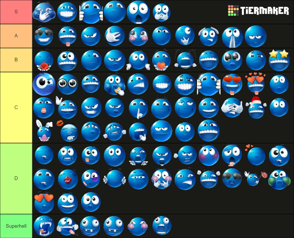 Joobi Emojis (Blue Emoji) Tier List (Community Rankings) - TierMaker