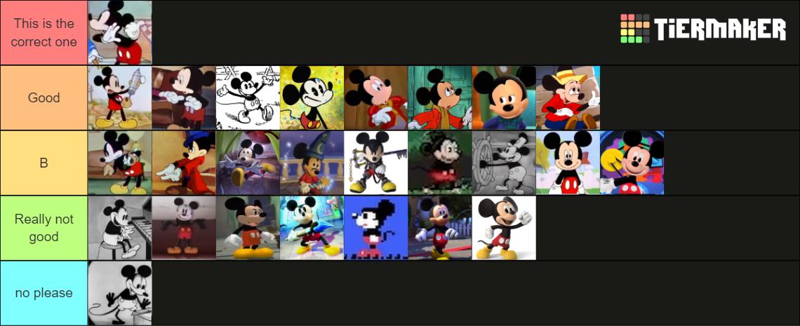 Mickey Mouse Designs Tier List (Community Rankings) - TierMaker