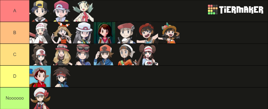 Pokemon Playable Characters Tier List (Community Rankings) - TierMaker