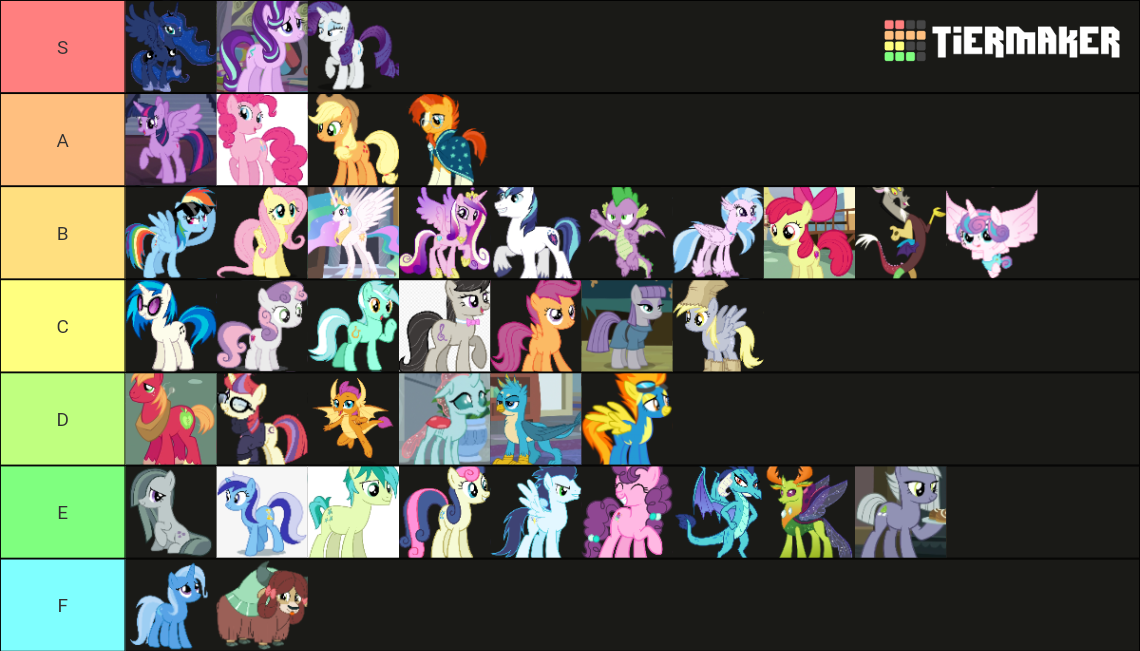 MLP Main Characters Tier List (Community Rankings) - TierMaker