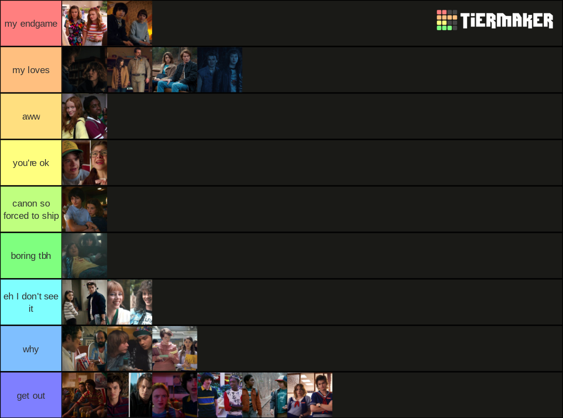 rank stranger things ships Tier List (Community Rankings) - TierMaker