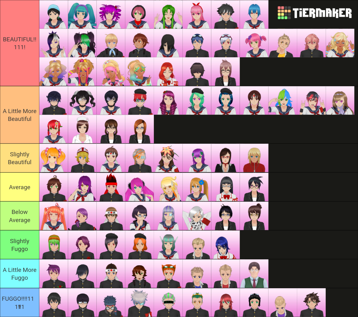 Yandere Simulator Character Design Tier List (Community Rankings ...