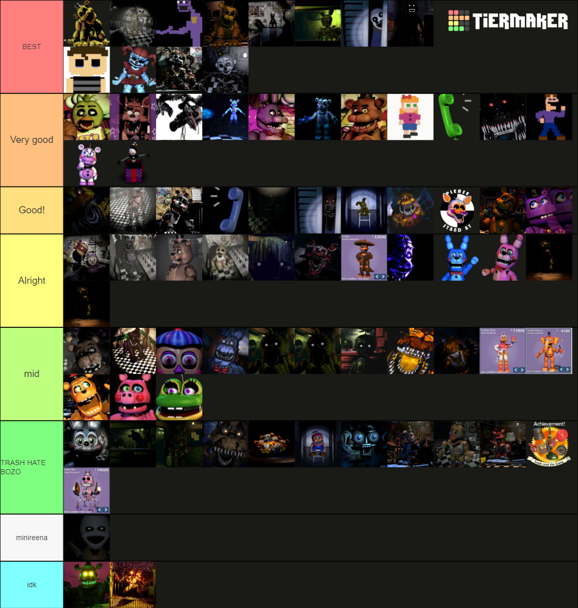 Every FNaF character (1-Help Wanted) Tier List (Community Rankings) - TierMaker