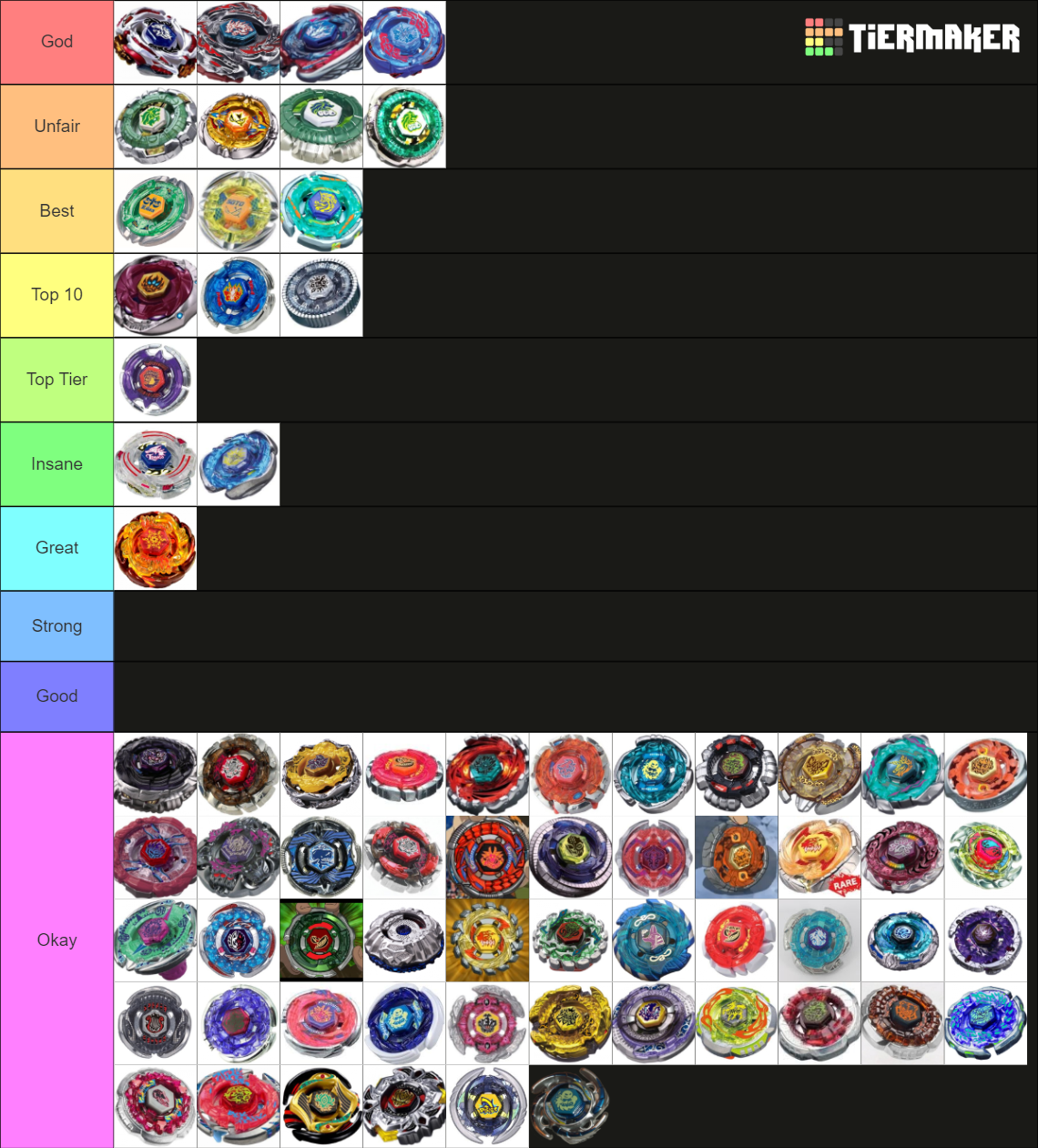 Beyblade Metal Saga Tier List (Community Rankings) - TierMaker