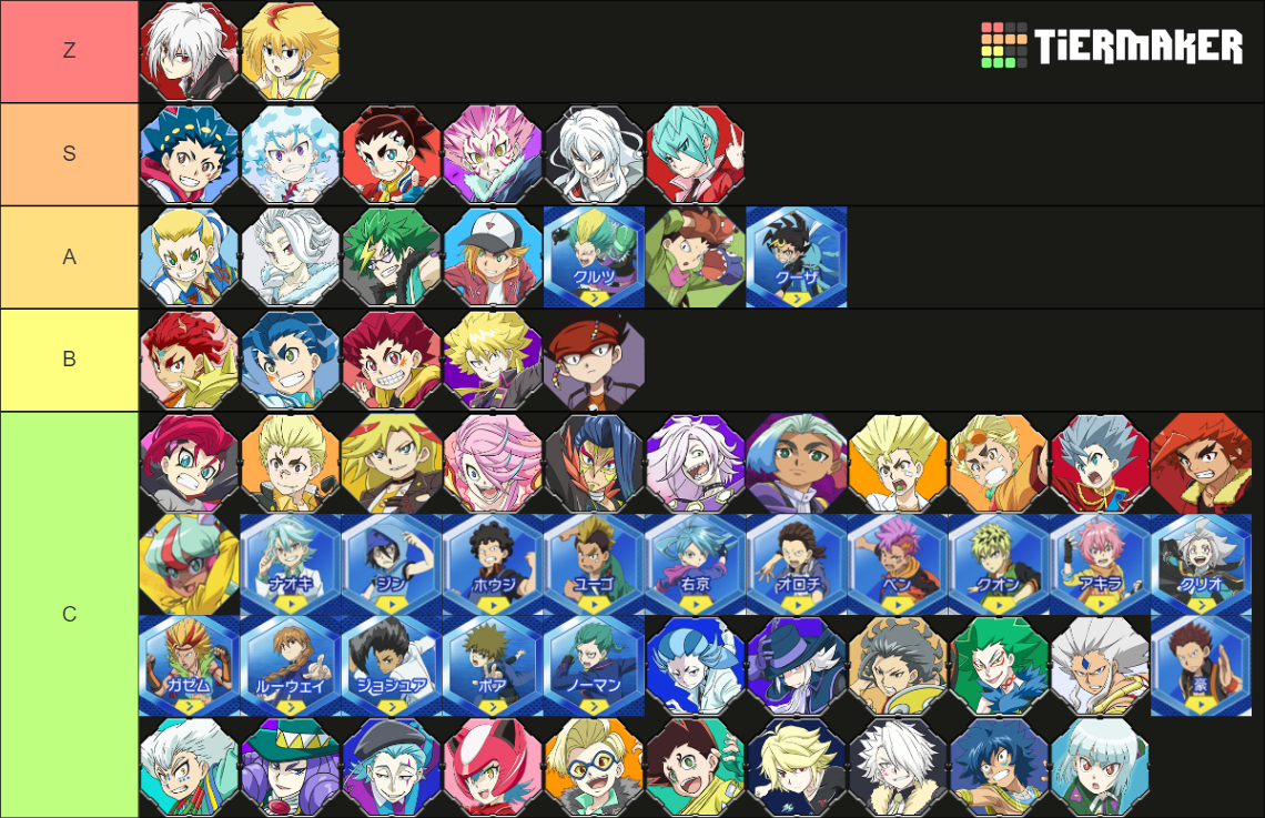 Strongest Bladers From Beyblade Burst (S1) - Quadstrike (S7) Tier List ...